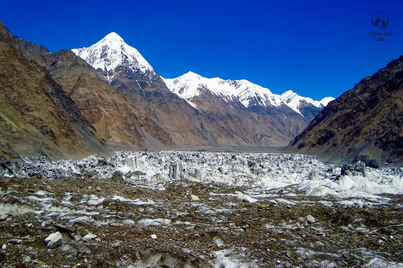 Inylchek Glacier Trekking Tour - Central Asia Guide