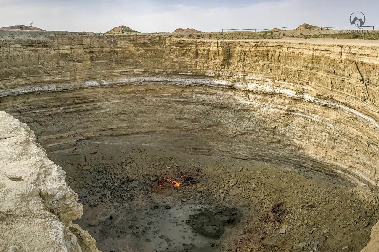 Darvaza Gas Crater - Central Asia Guide